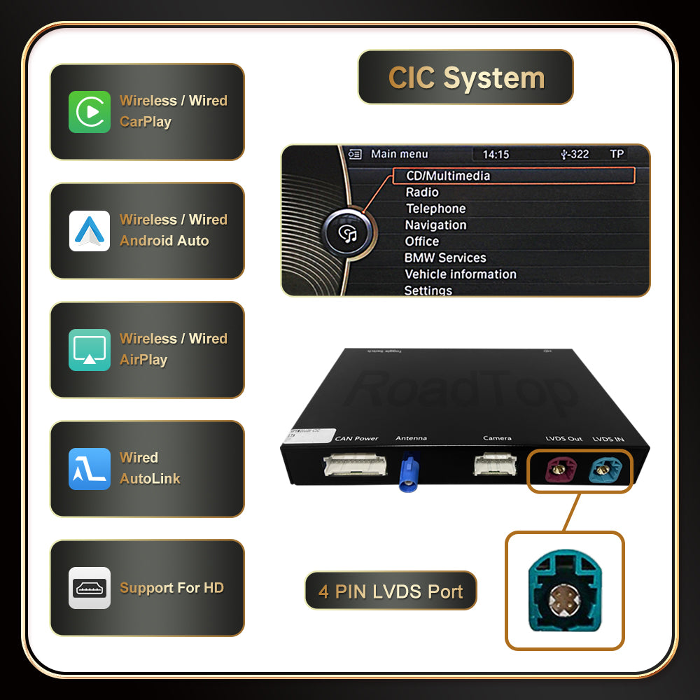 Wireless CarPlay for BMW CIC System 1 2 3 4 5 7 Series X1 X3 X4 X5 X6 ...